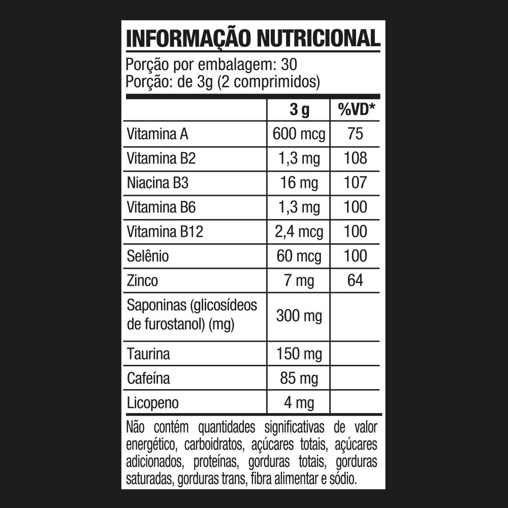 Vigorax Men – Bionatus Pharmaceuticals